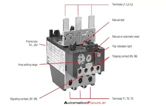 What is an overload relay: its types and applications | Gahzly